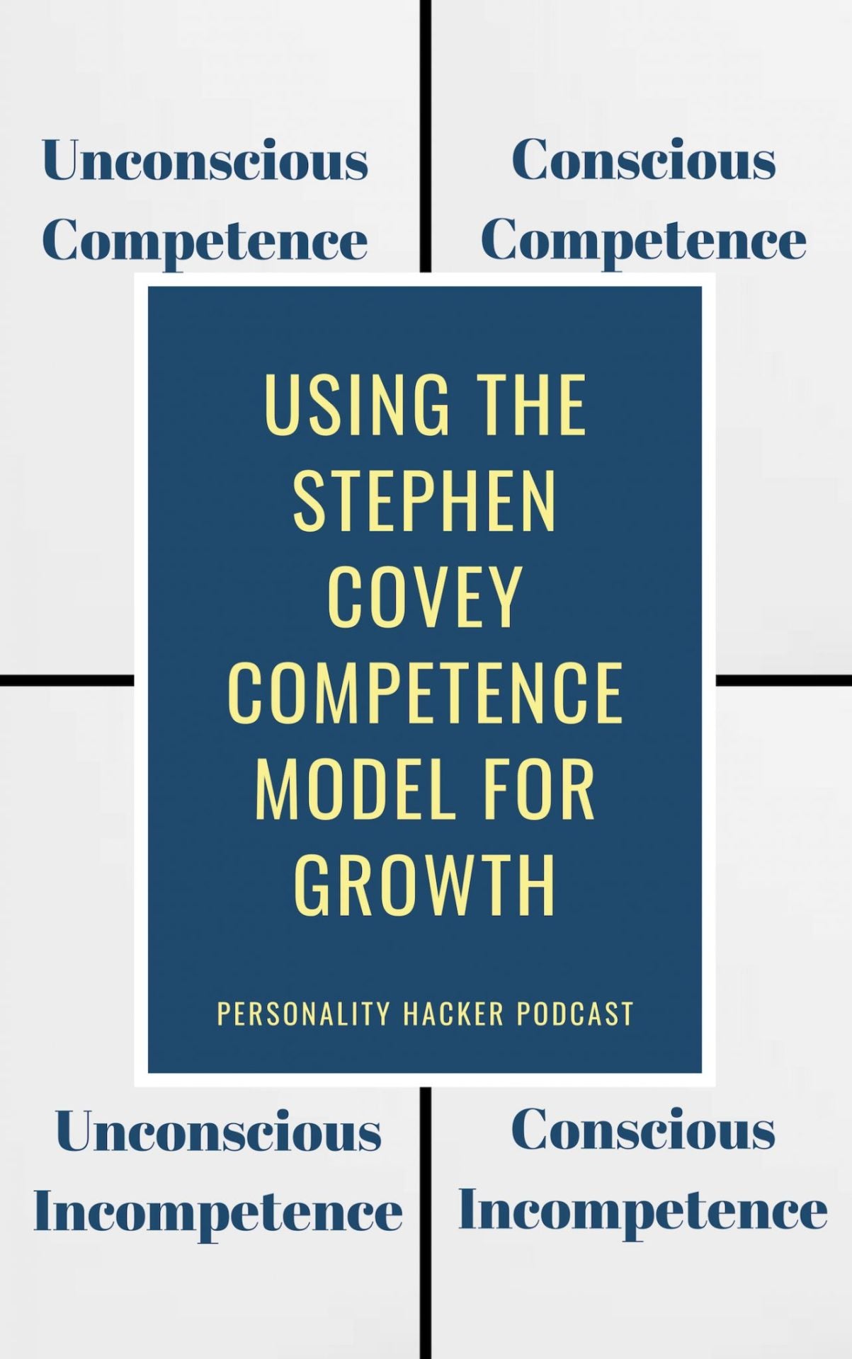 Podcast - Episode 0259 - Using The Stephen Covey Competence Model For ...