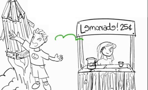 How are "Sensors" and "Intuitives" Different? – Personality Hacker